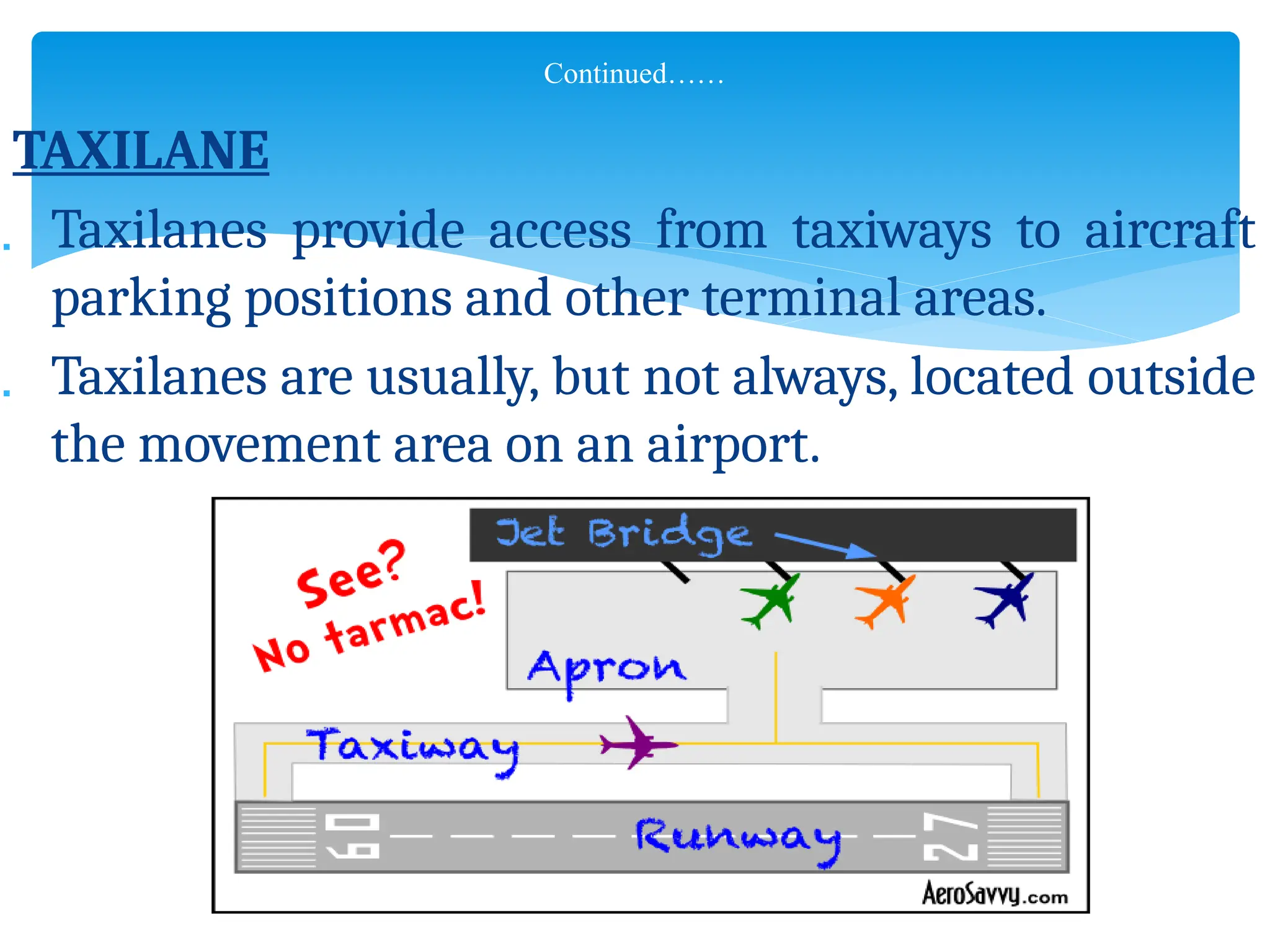 Airport Components Part1 ppt.pptx-Site layout,RUNWAY,TAXIWAY,TAXILANE ...