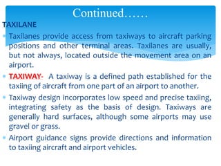 Airport Components ppt.pptx