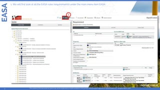AirportCreators Compliance Management Tooling | PPT