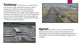 Airport Design_Module 2_Components of an Aerodrome.pdf