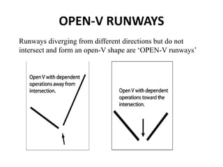 Airport engineering | PPTX