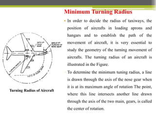 Airport Engineering | PDF
