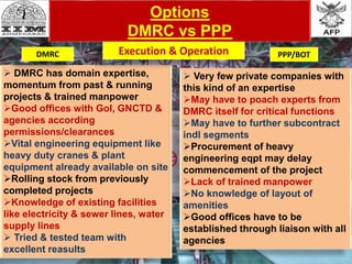 Airport express line | PPTX