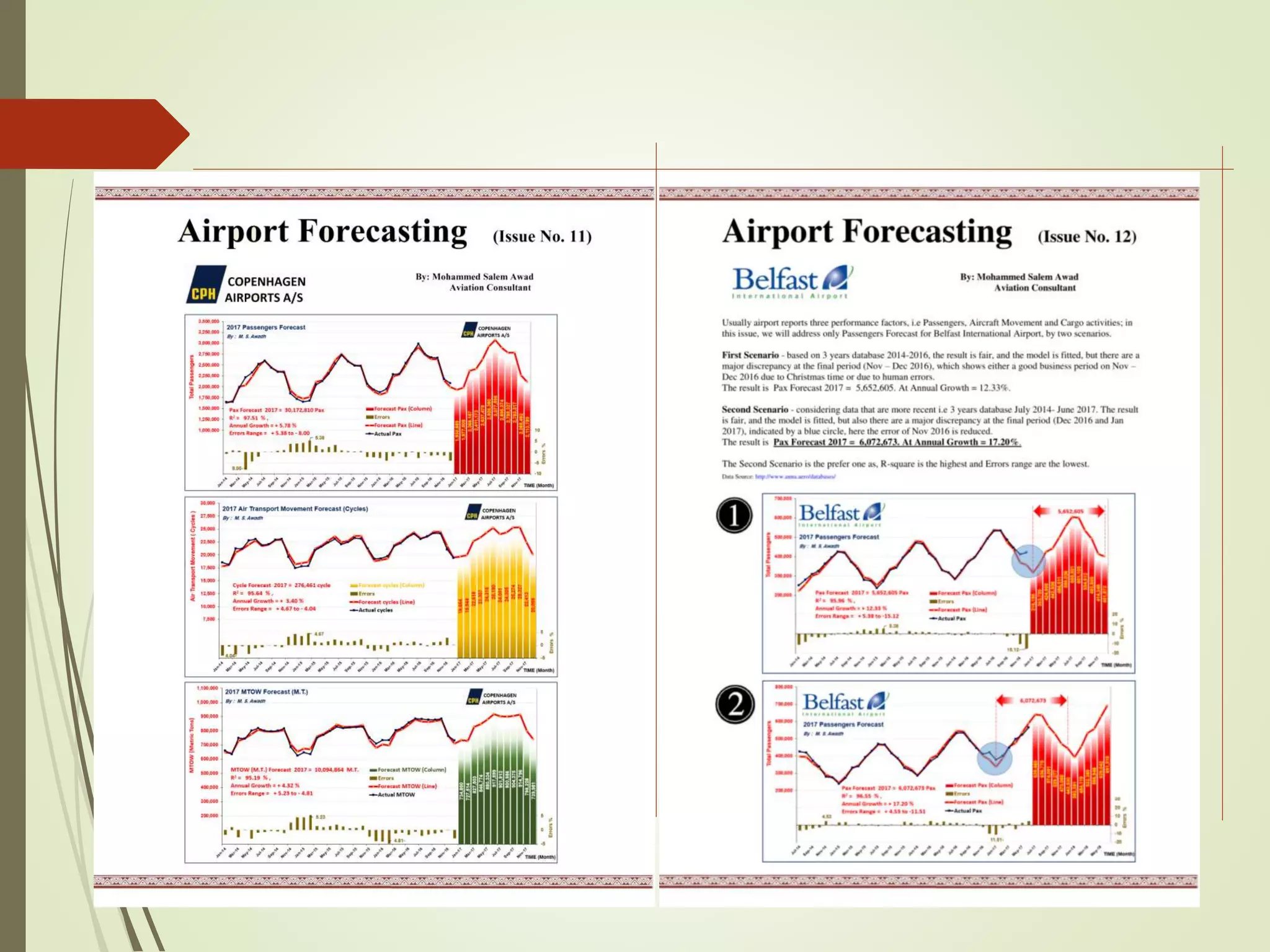 Airport Forecasting 100 Issues | PPT