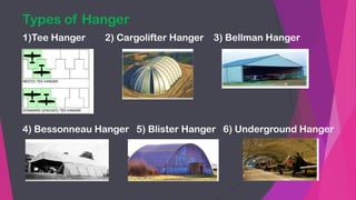 Airport hanger area | PDF