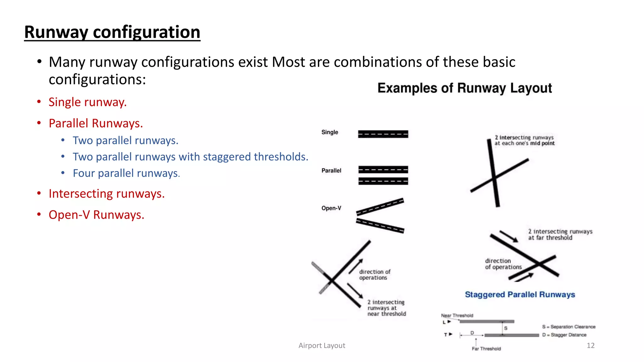 Airport layout | PPTX