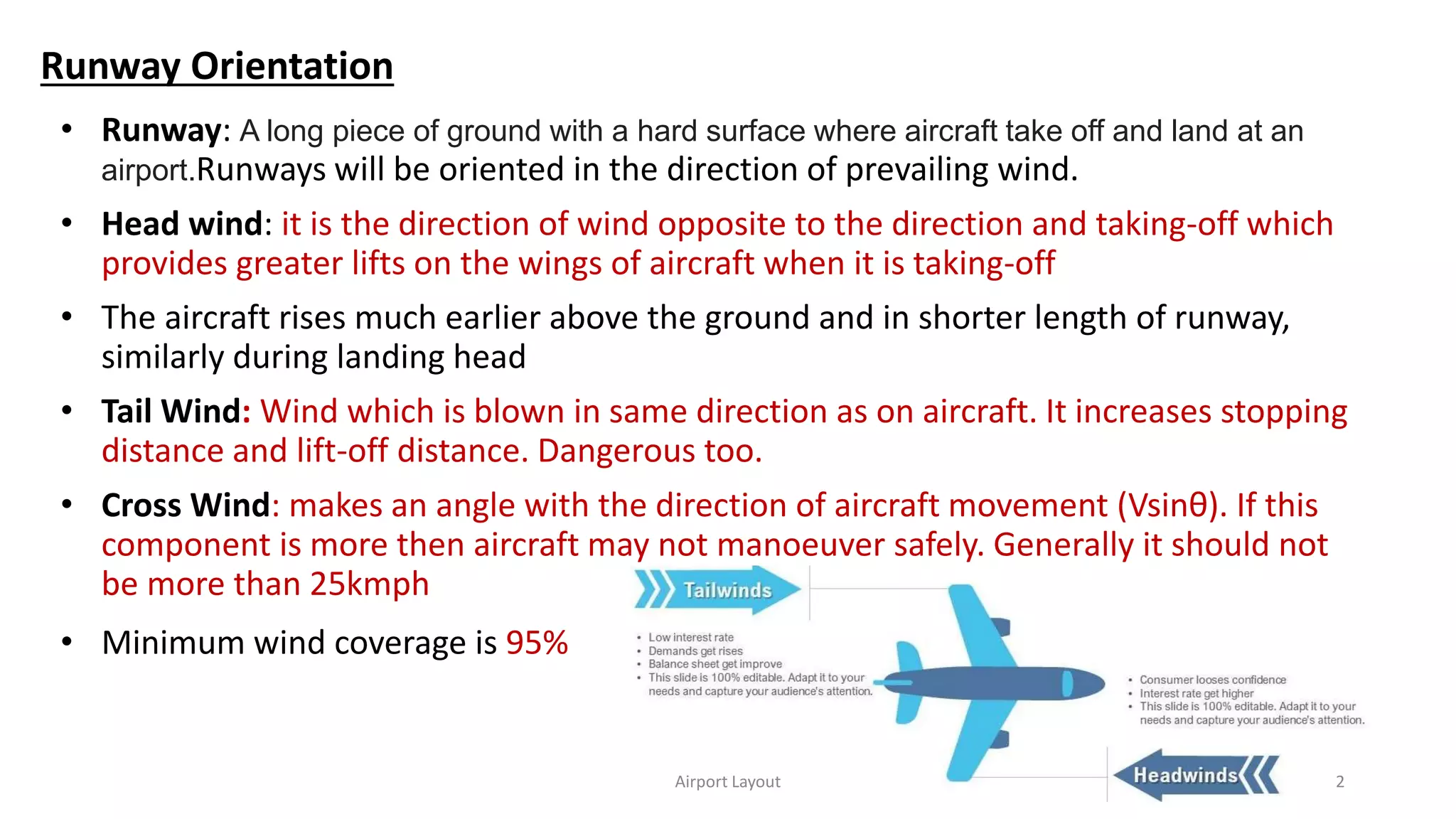 Airport layout | PPTX