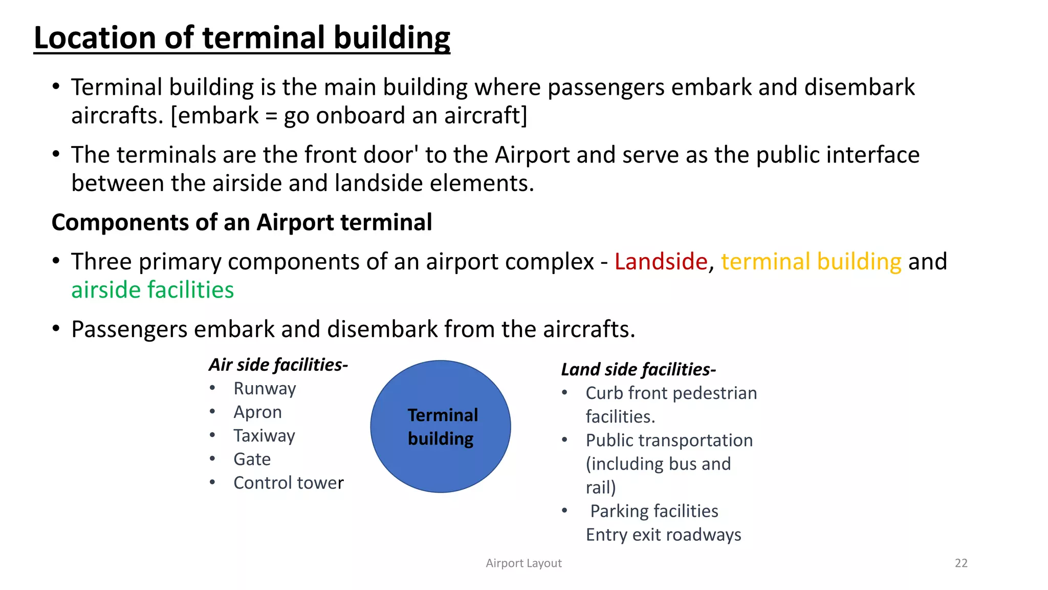Airport layout | PPTX