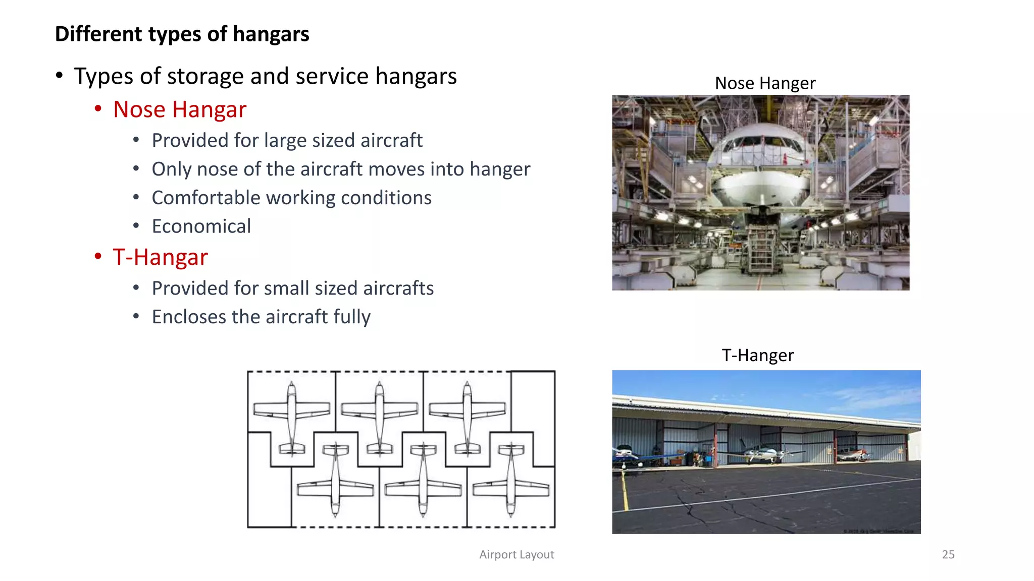 Airport layout | PPTX