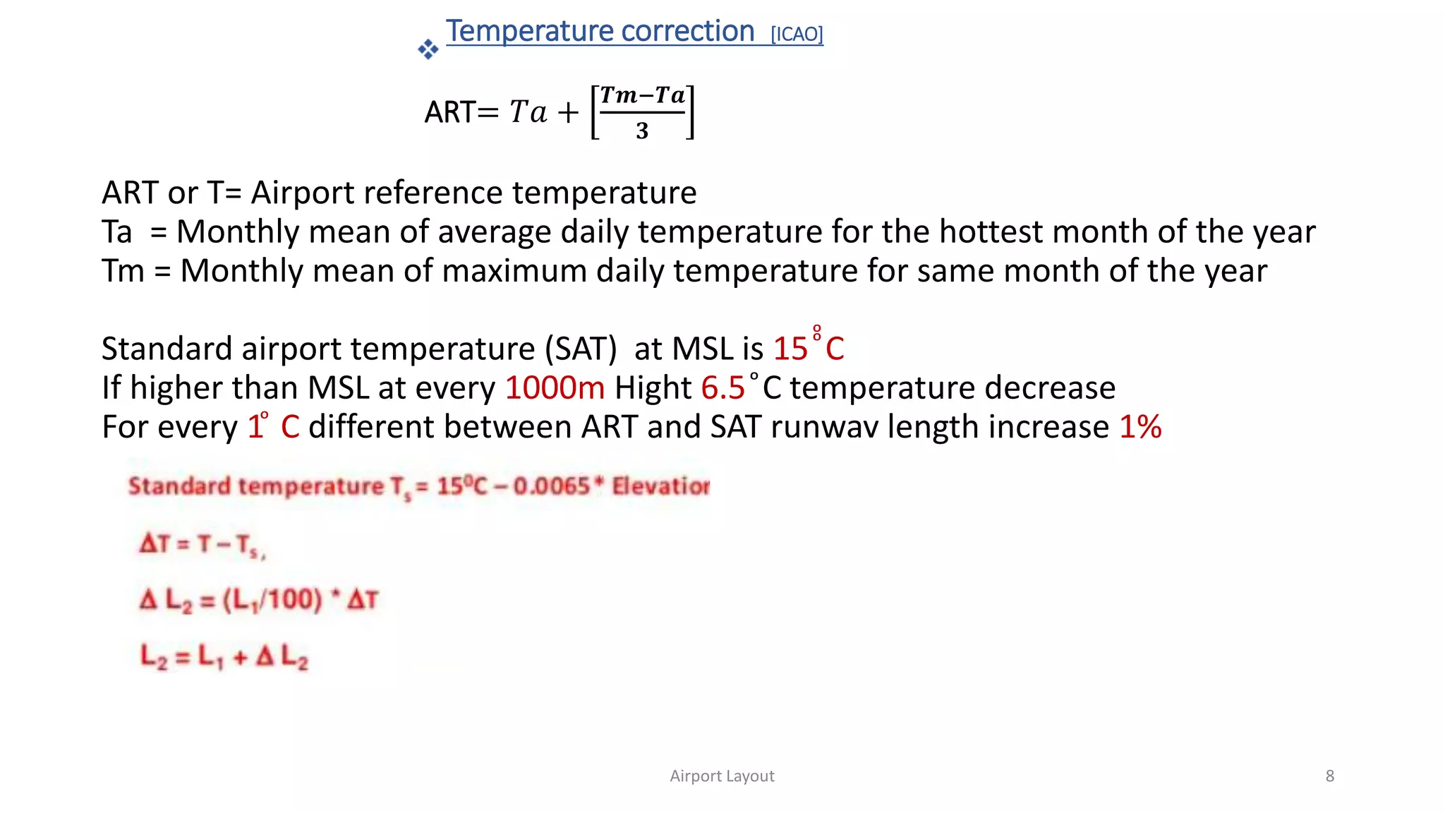 Airport layout | PPTX
