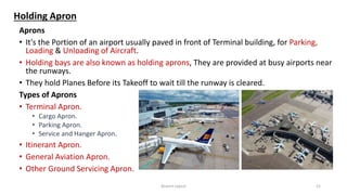 Airport layout | PPTX