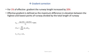 Airport layout | PPTX