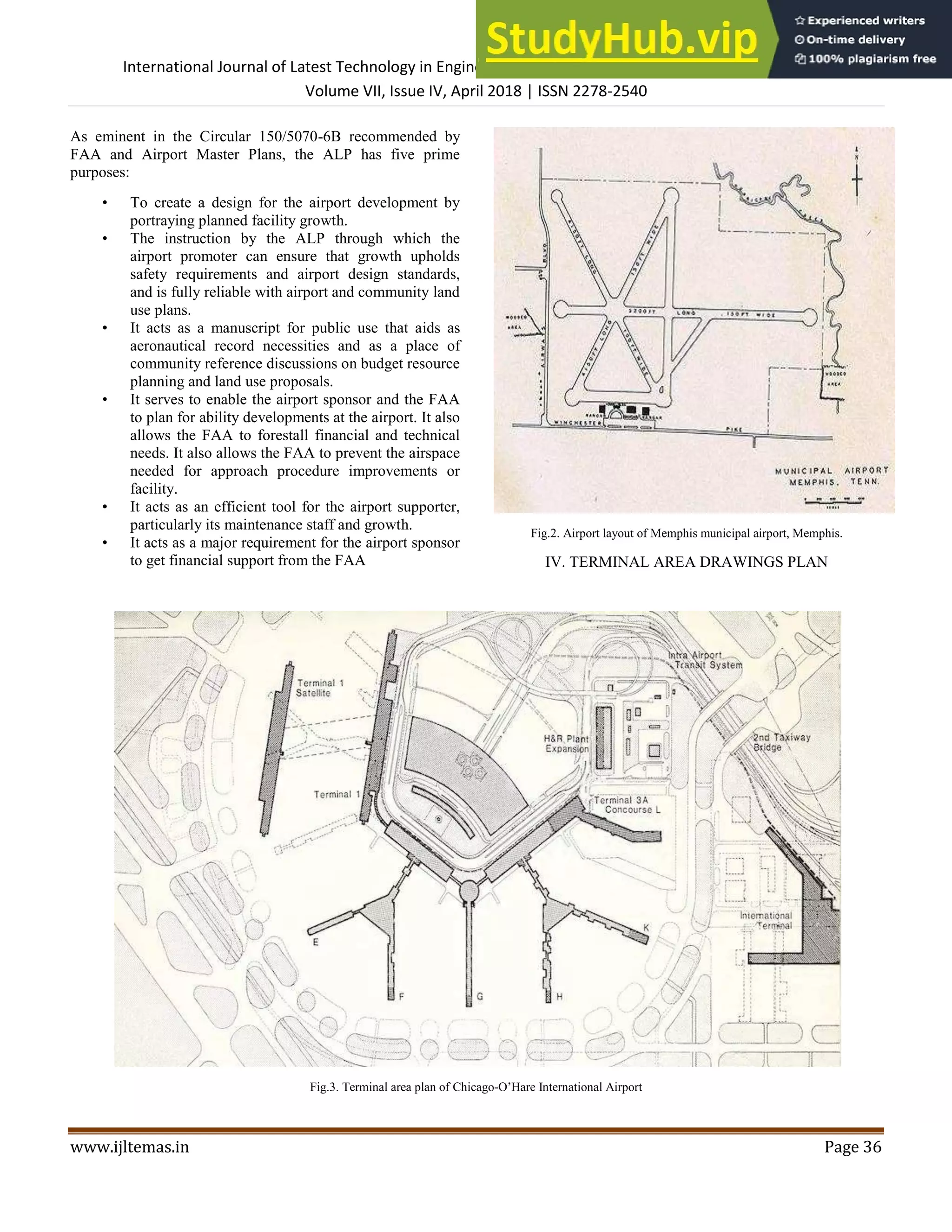 Airport Layout Plan For Efficient Airport Design | PDF