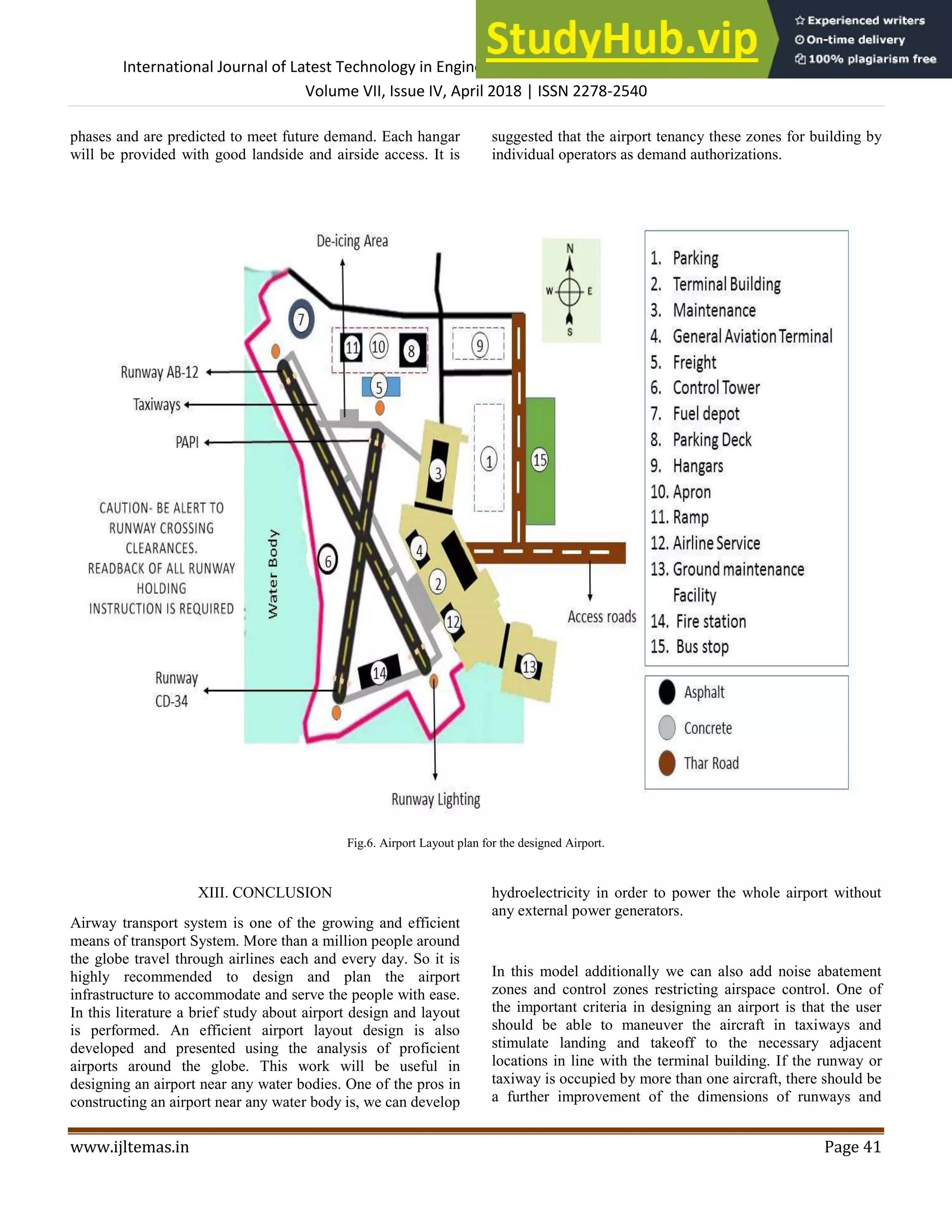 Airport Layout Plan For Efficient Airport Design | PDF