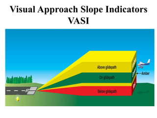 Airport lighting | PPTX