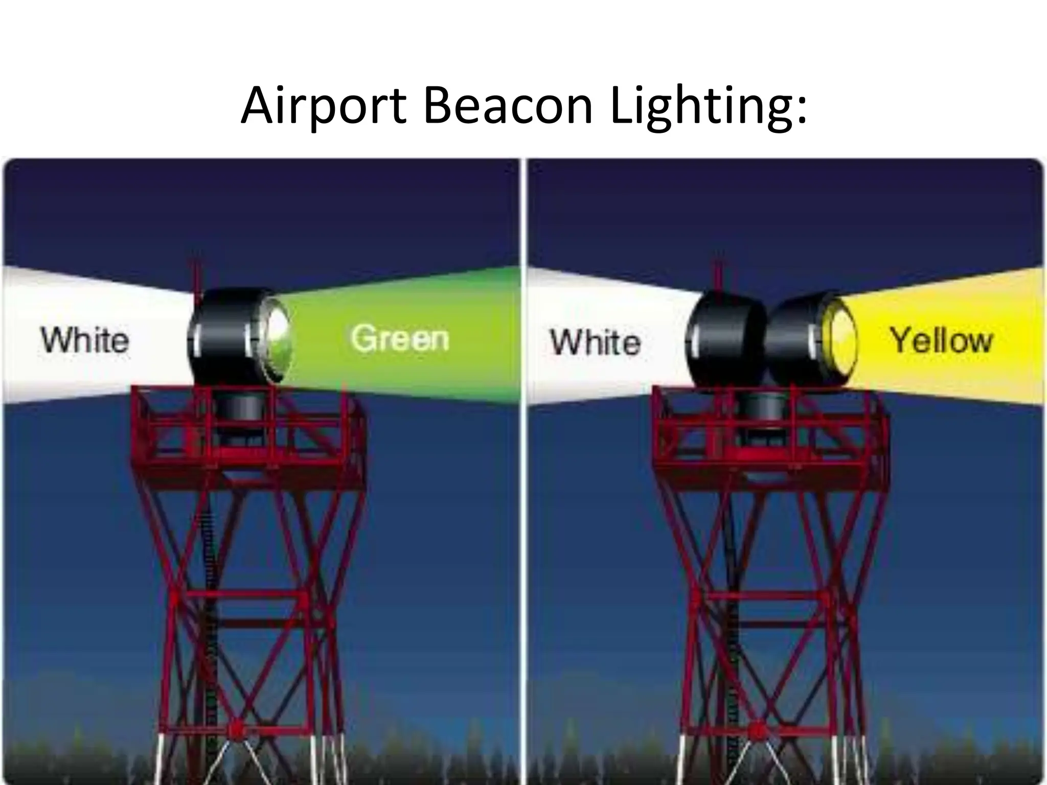 AIRPORT RUNWAY AND GENERAL LIGHTING SYSTEM.pptx