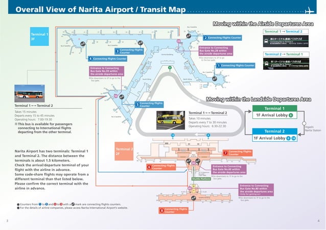 Airport Narita Airport Transit Map | PPT