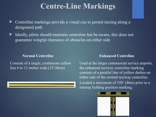 Airport Marking Runway Marking Taxiway marking Runway and taxiway ...