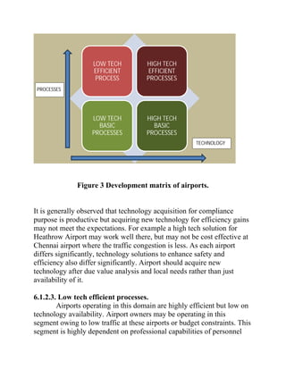 Airport development matrix | PDF