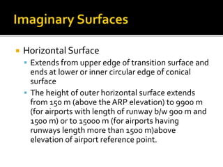 airportobstructions1.pptx