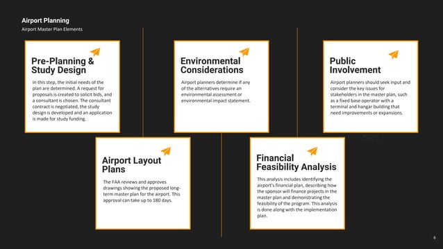 AIRPORT OPERATIONS.pptx