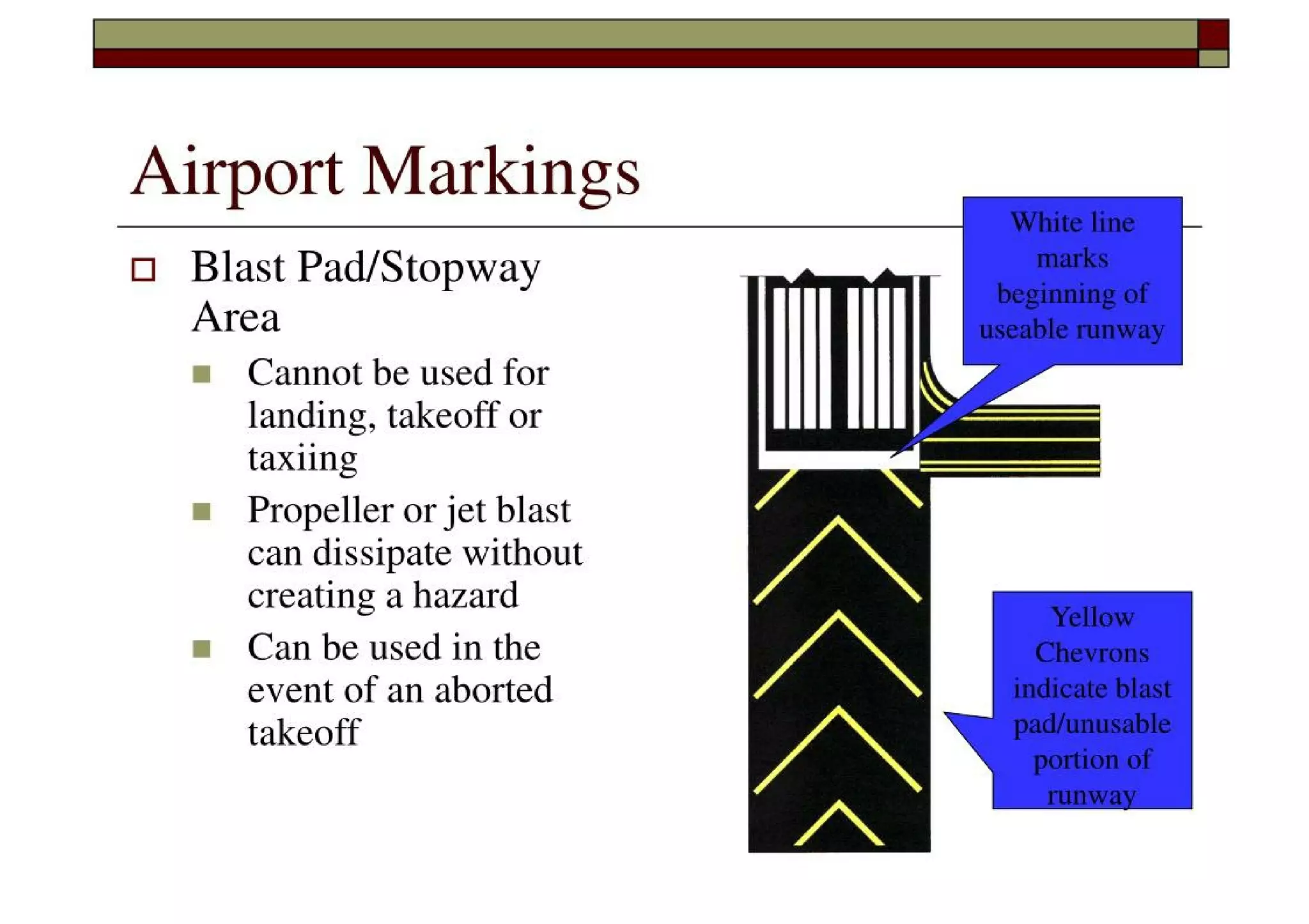 Airport Operations And Markings | PDF