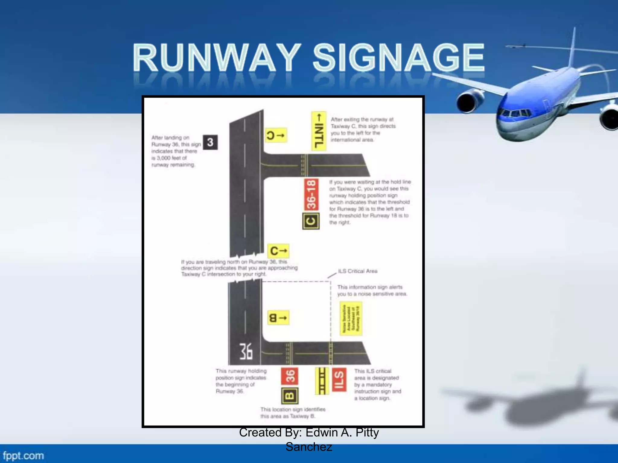 Airport Operations & Traffic Pattern Operations | PPTX