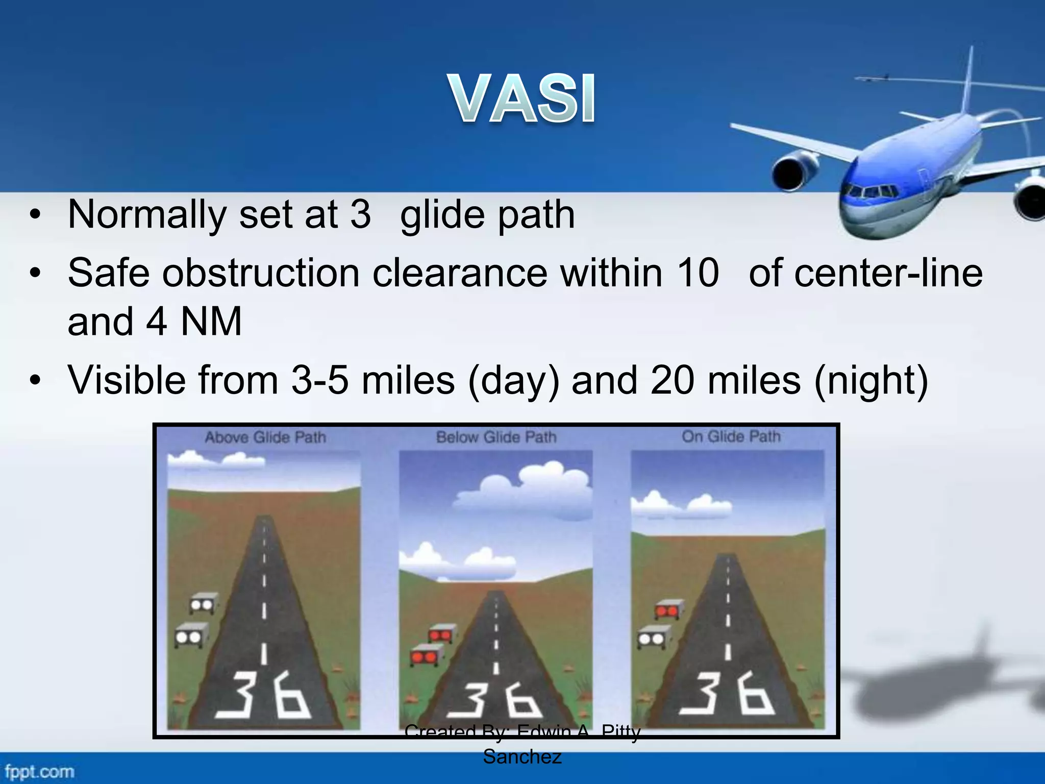 Airport Operations & Traffic Pattern Operations | PPTX