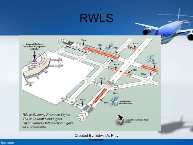 Airport Operations & Traffic Pattern Operations | PPTX