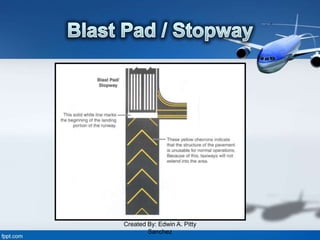 Airport Operations & Traffic Pattern Operations | PPT
