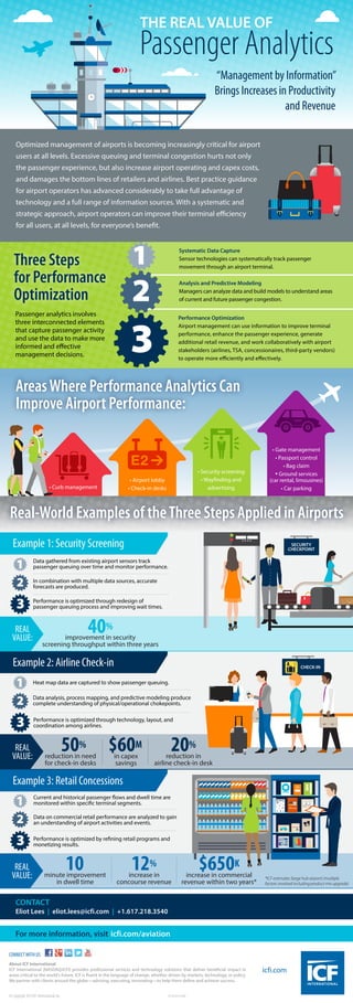 Passenger Analytics: A Better Way to Manage Airports | PDF