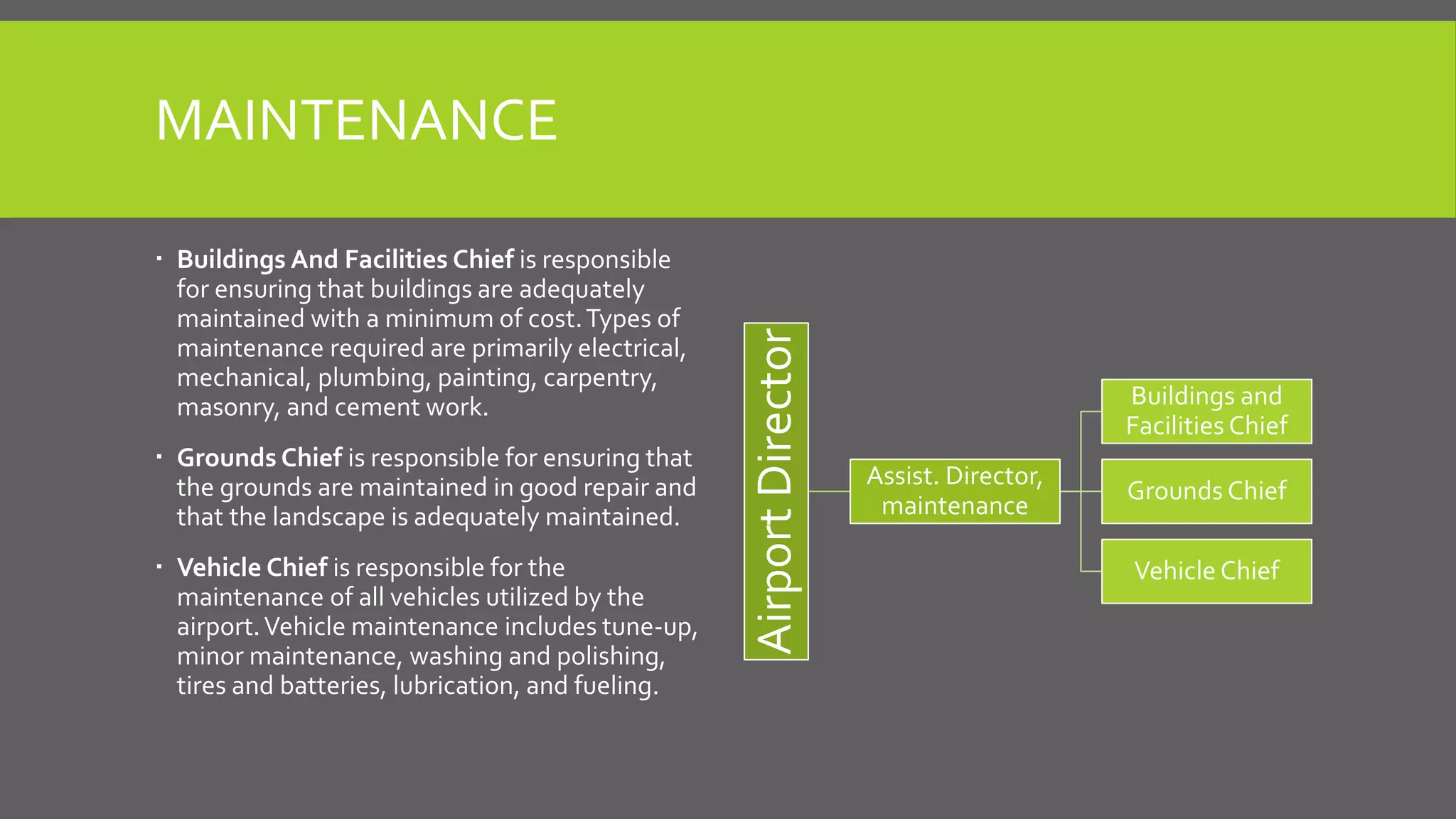 Airport organization chart | PPTX