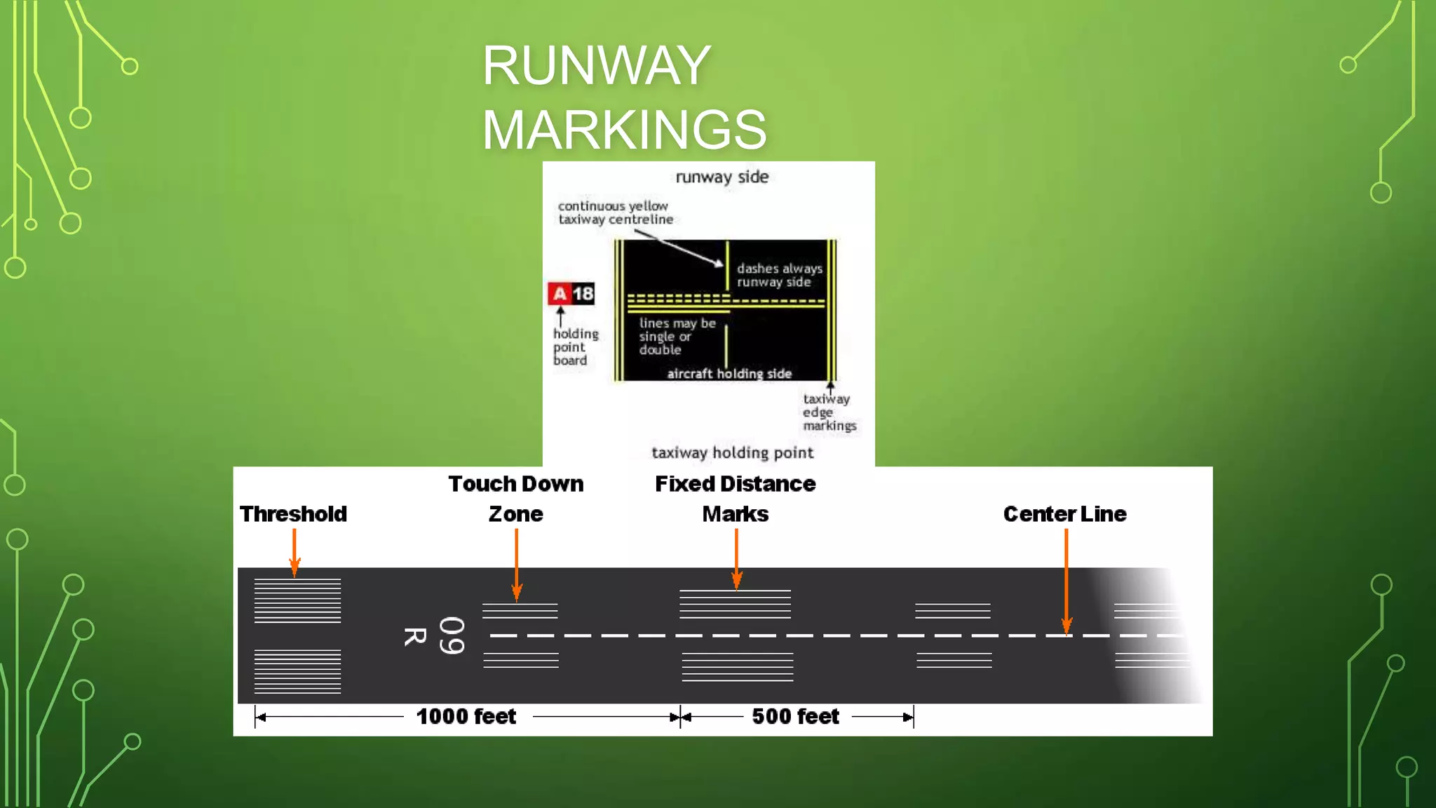 AIRPORT PAVEMENT - CONSTRUCTION & REPAIR.pptx