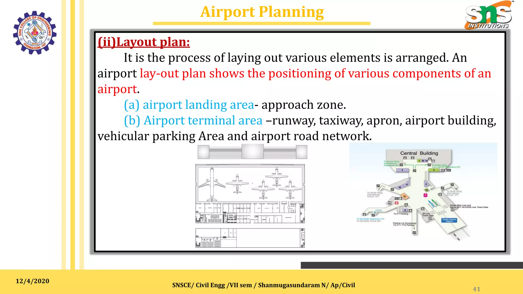 Airport planning - Railways, airports, docks and harbour engineering ...