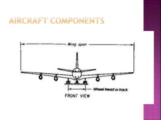 Airport planning and design AS PER AAI .pptx