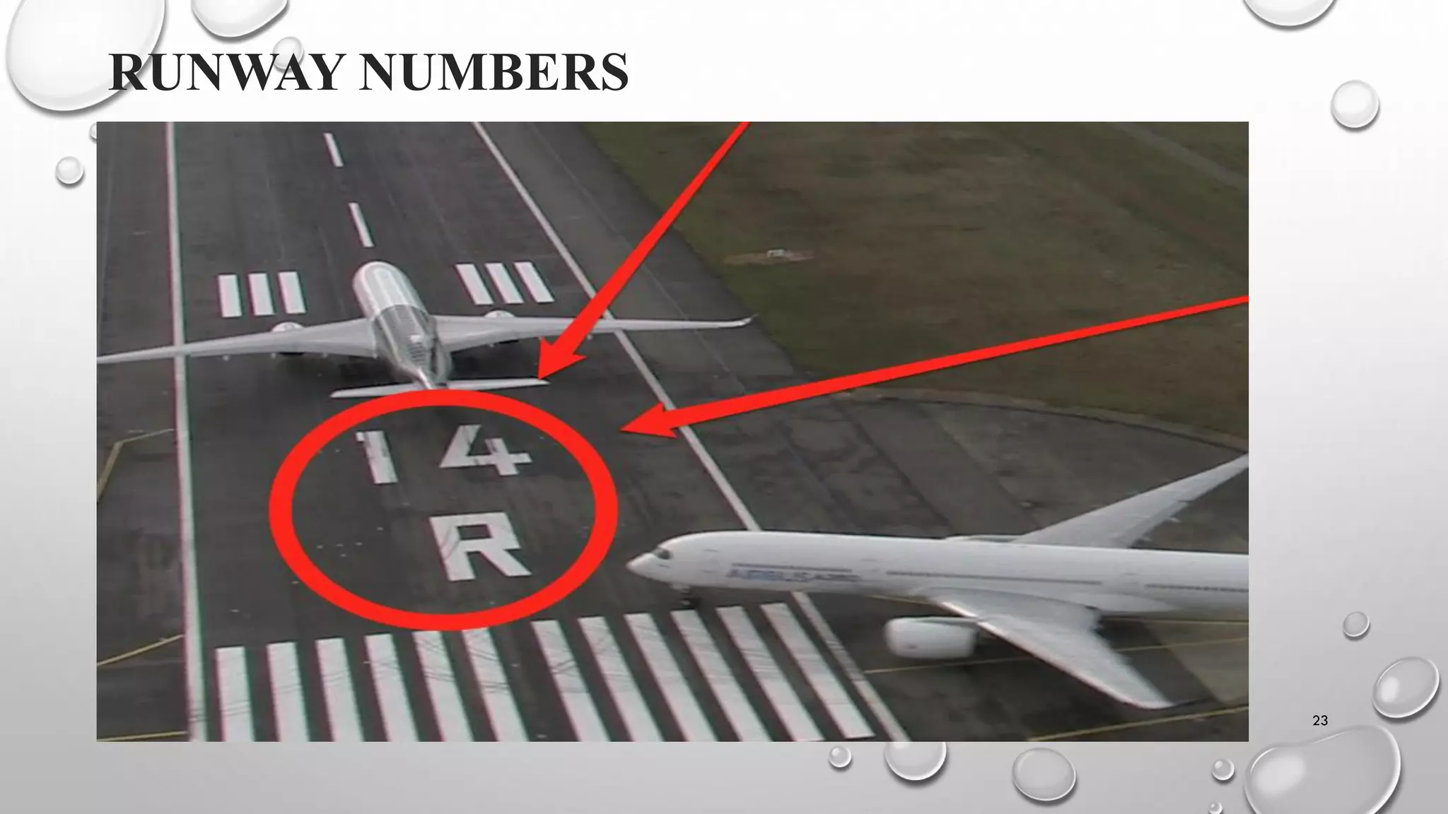 Airport runway construction | PDF