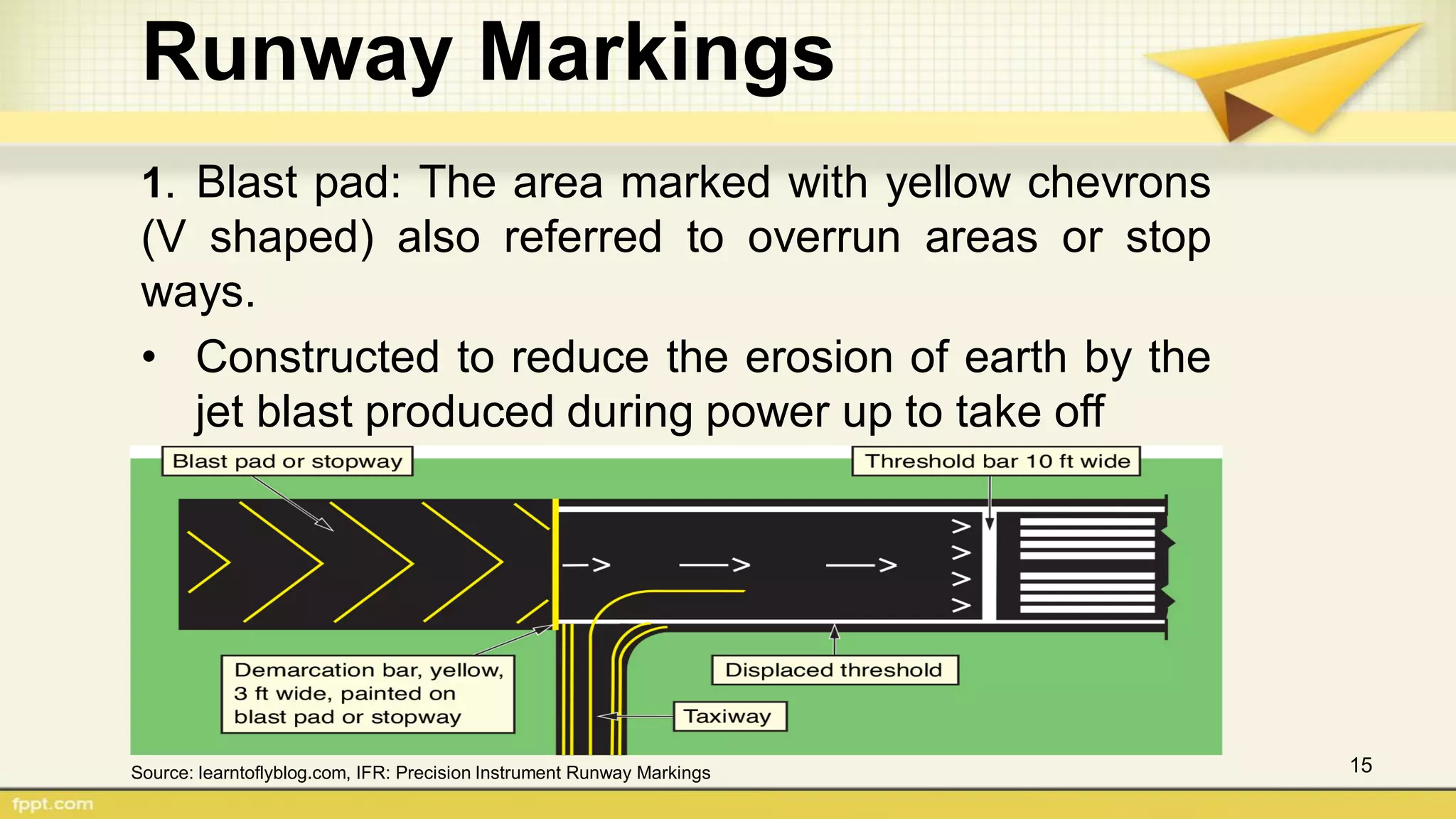 Airport Runway Construction | PDF