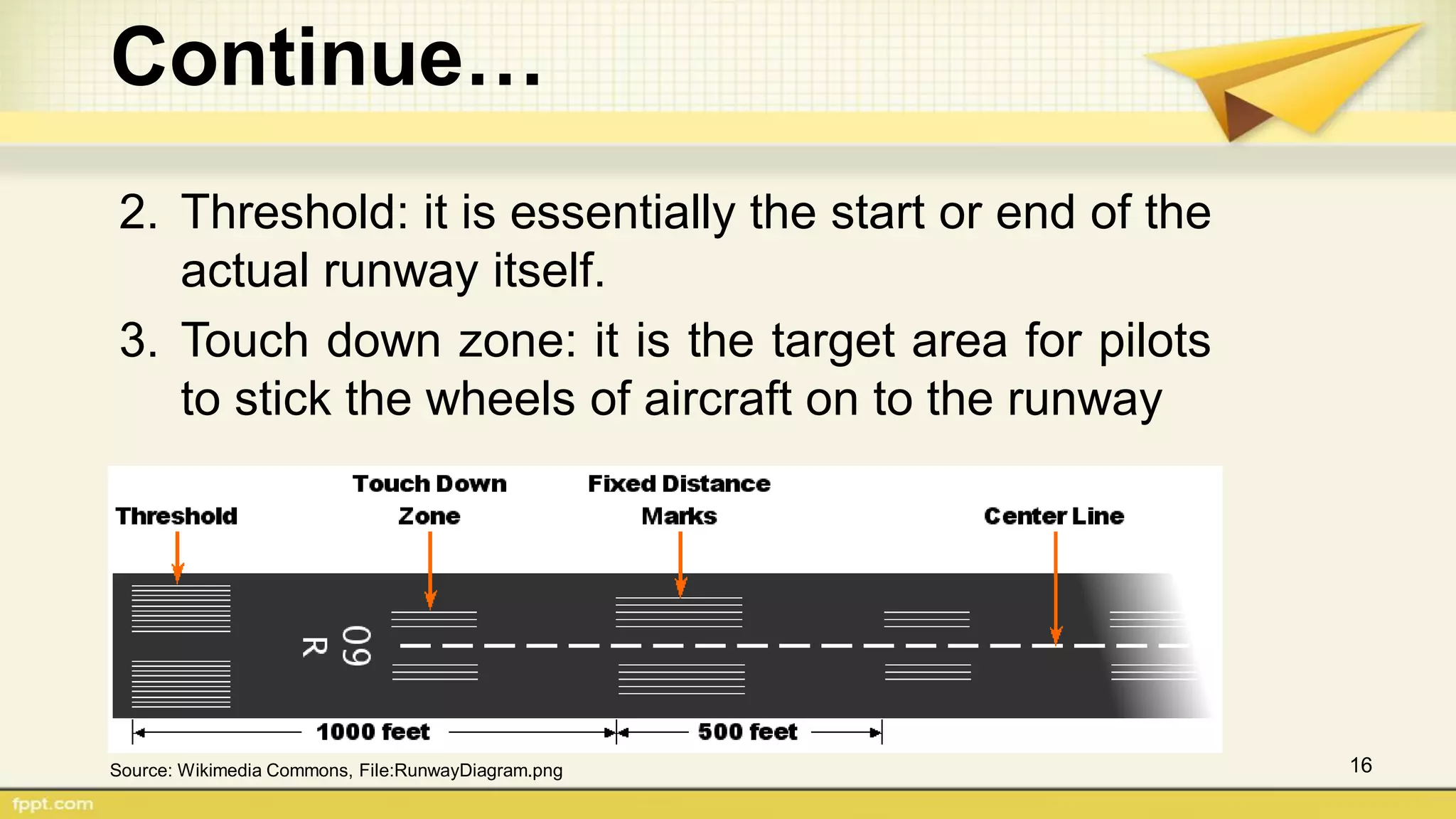 Airport Runway Construction | PDF