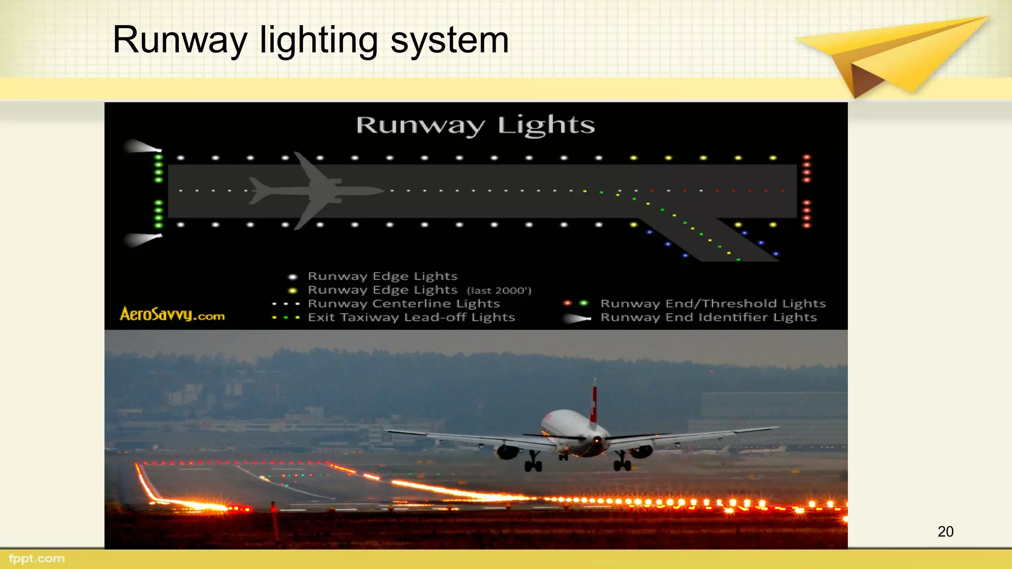 Airport Runway Construction | PDF