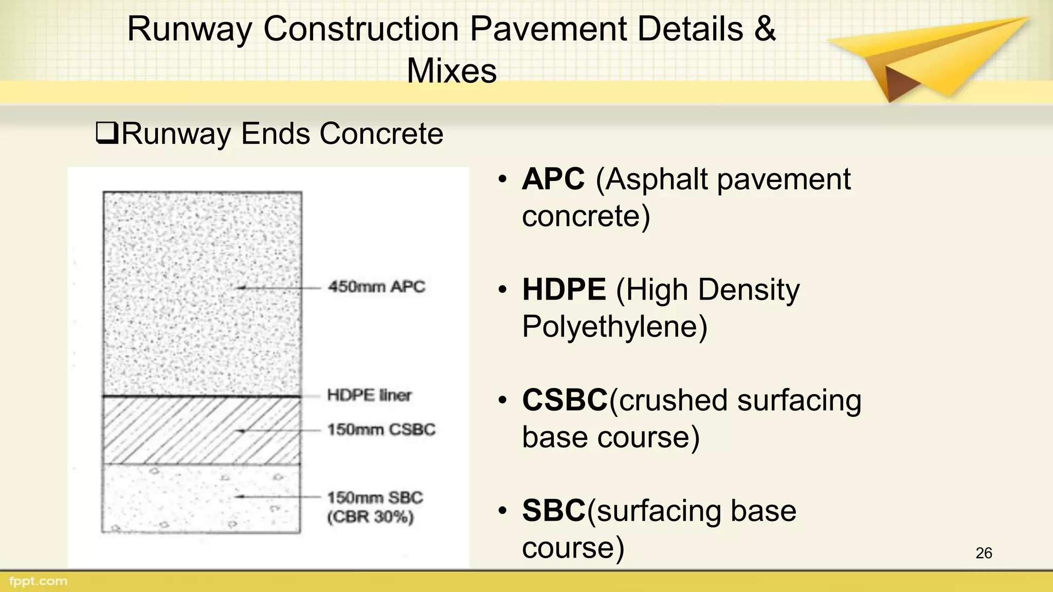 Airport Runway Construction | PDF