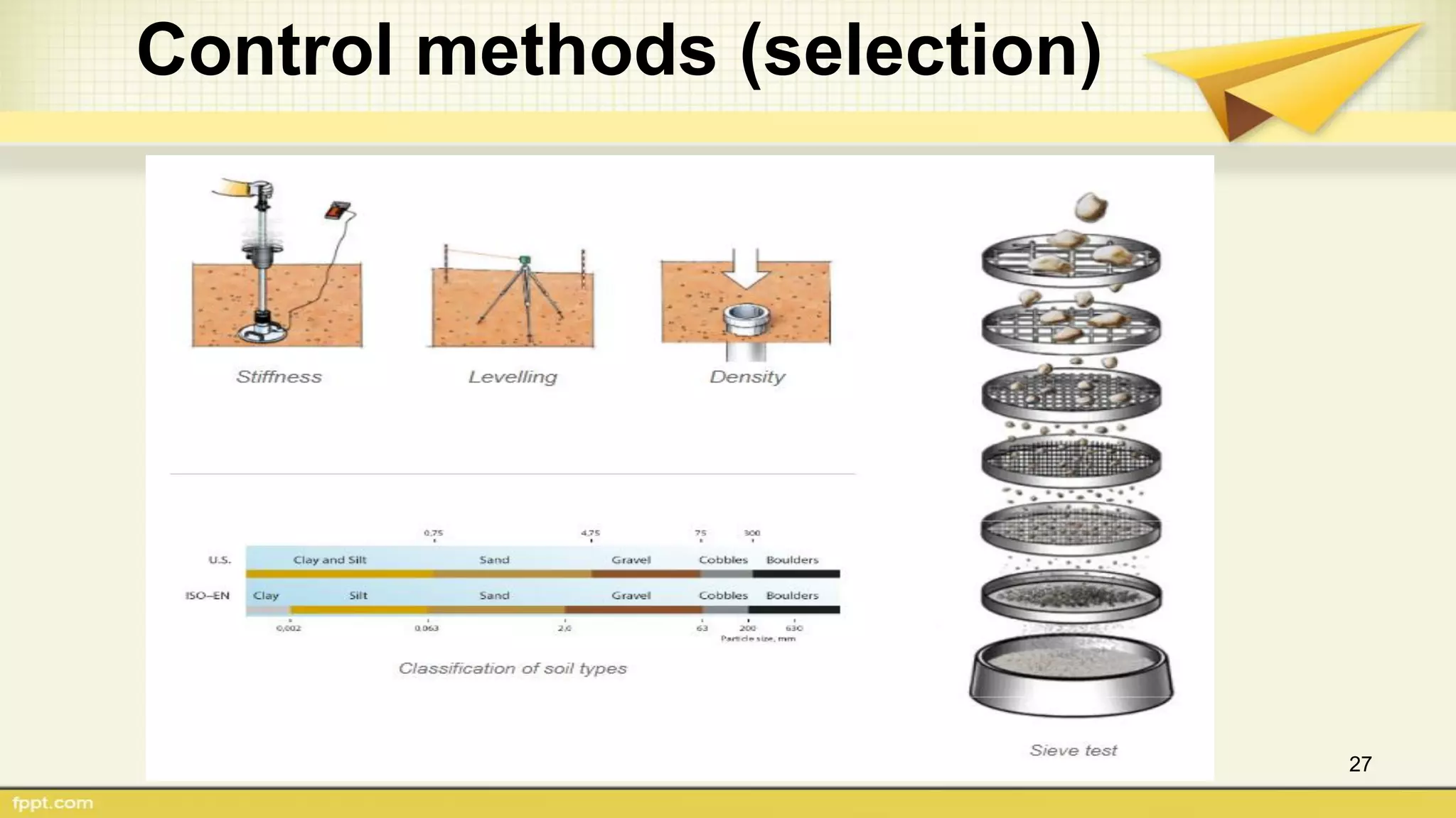 Airport Runway Construction | PDF