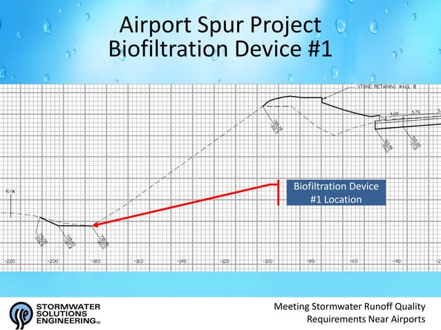 Water Quality BMPs Near Airports | PDF | Home & Garden