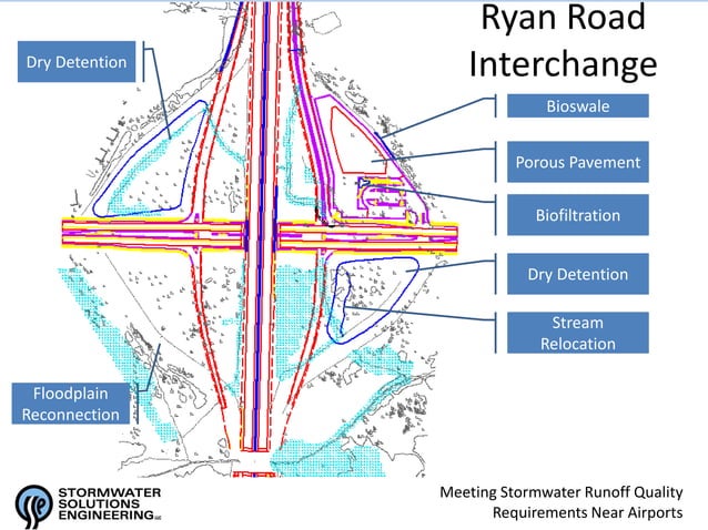 Water Quality BMPs Near Airports | PDF | Home & Garden