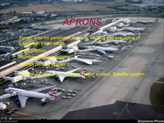 airports-140217060642-phpapp01 .pptx