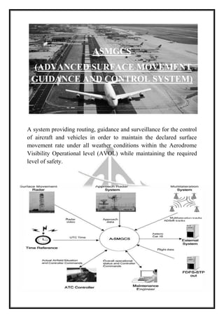 Airports authority of india (aai) training report | DOCX