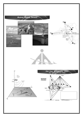 Airports authority of india (aai) training report | DOCX