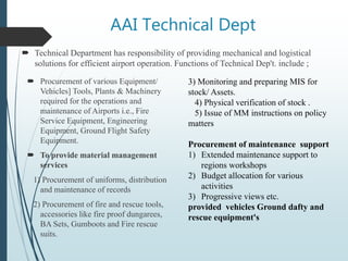 Airports Authority of Indai | PPT