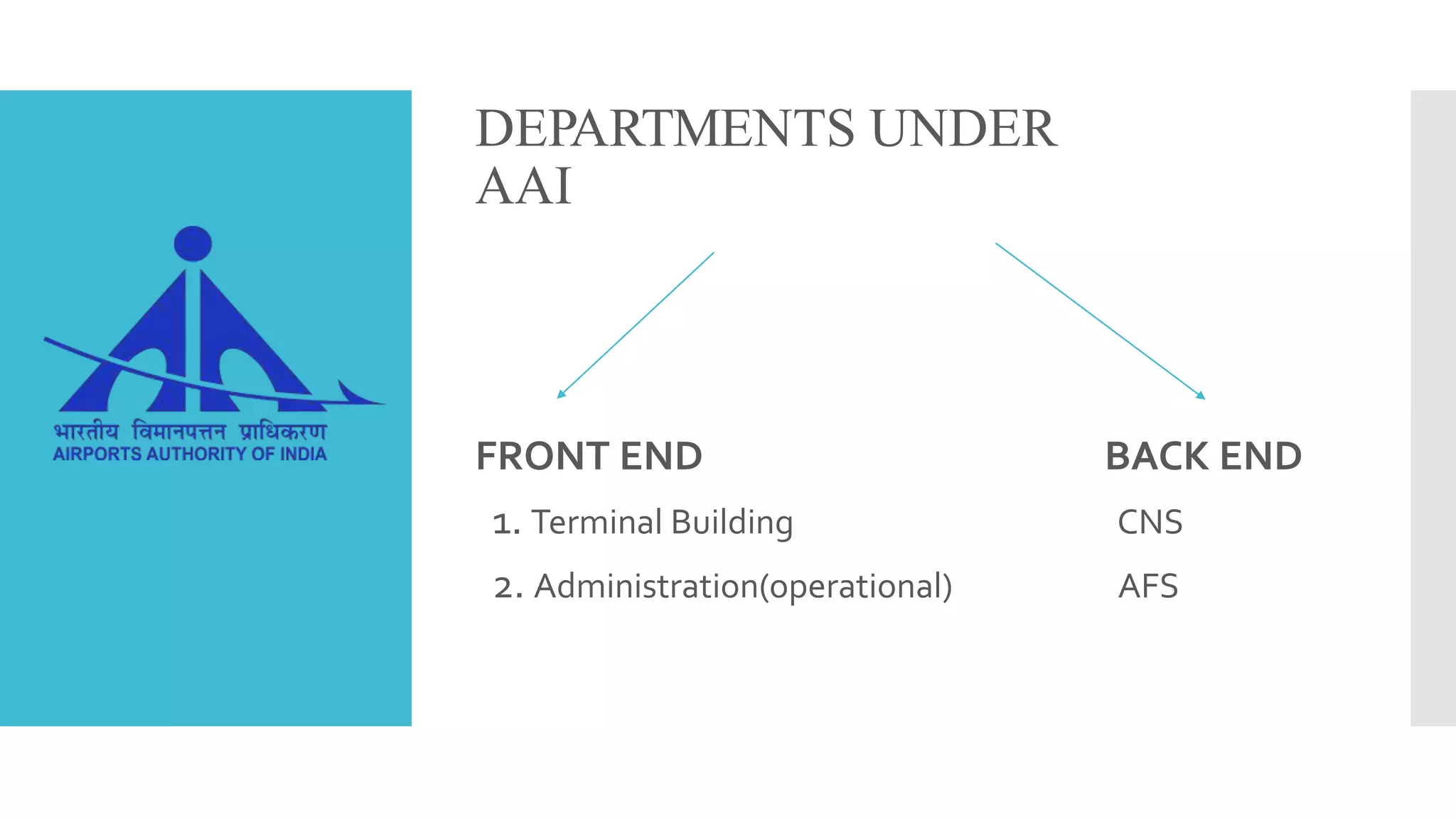 AAI Regional Training Center bhopal ,.pptx