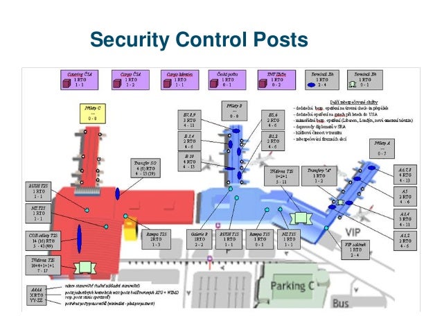 Airport security 2013 petr hloušek