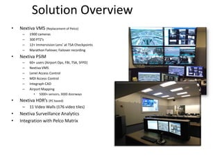 Airport security 2013 slawomir szlufik | PPT